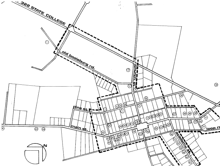 Walking Tours – Historic Boalsburg